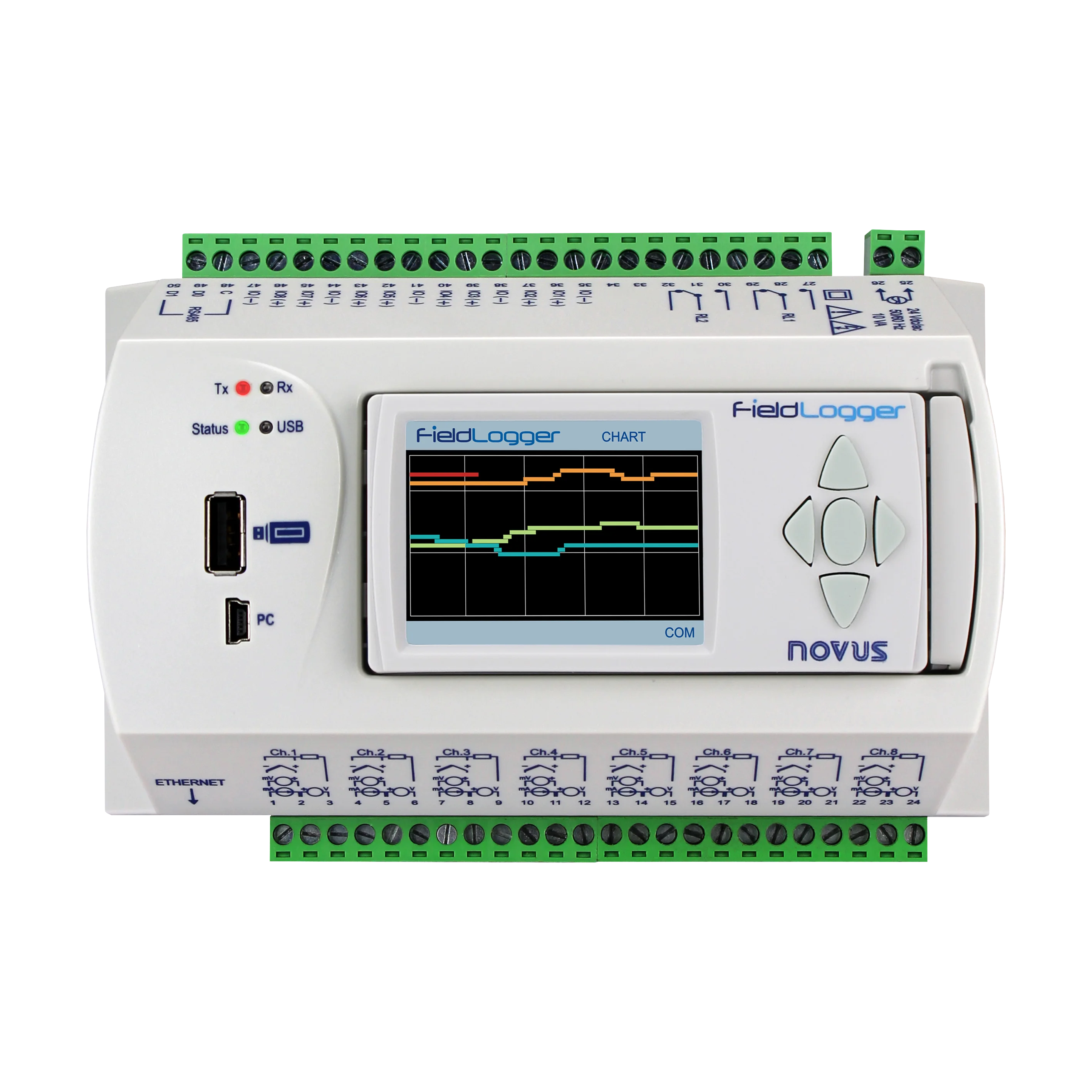 FieldLogger Ethernet, 2xRS485 Master/Slave data logger measure ...
