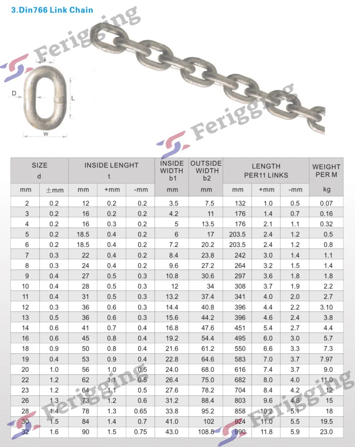 Din766 Short Link Chain Hot-dip Galvanized Chain Germany Standard 4mm ...