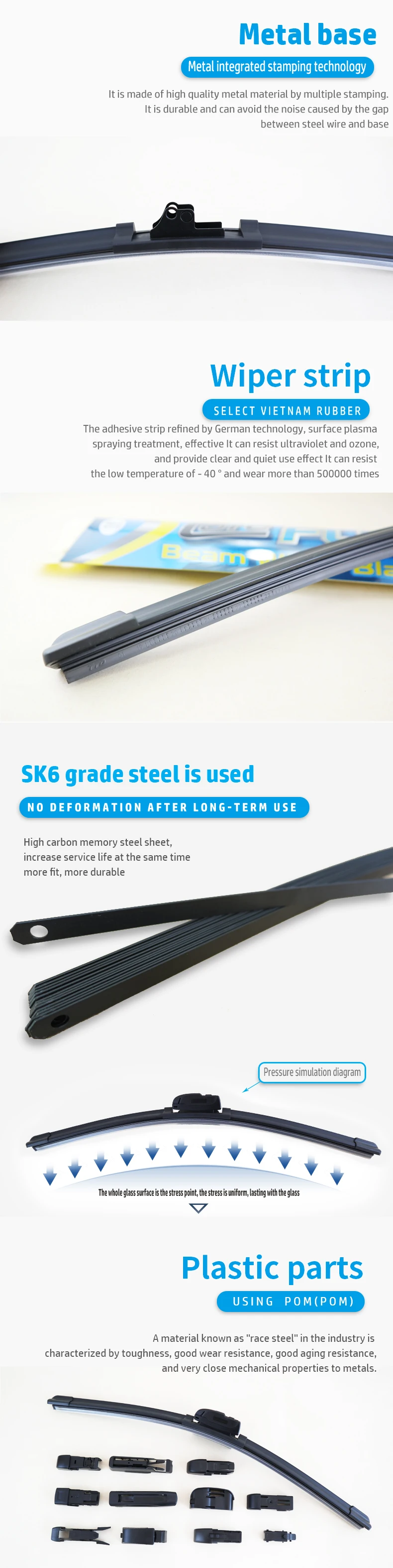 Multifit Auto Front Glass Windshield Wipers - Durable & Efficient