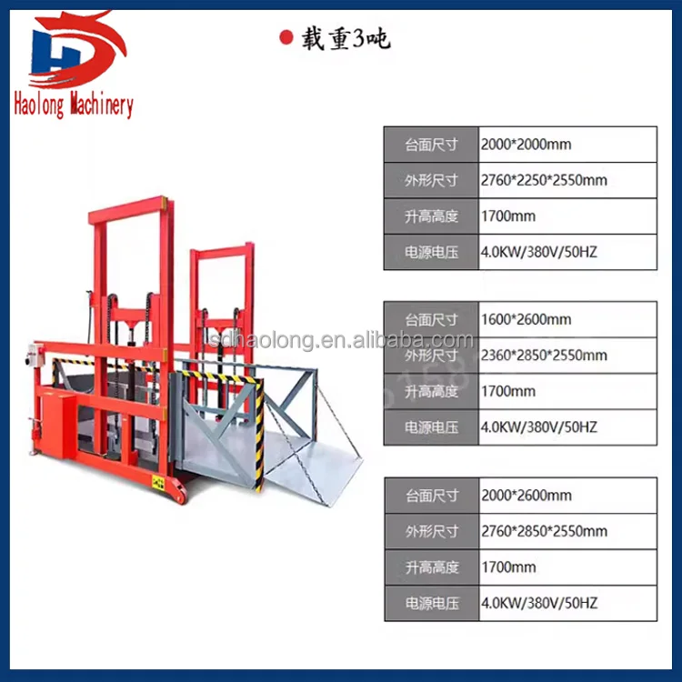 Haolong Loading and Unloading Platforms - Efficient Solutions