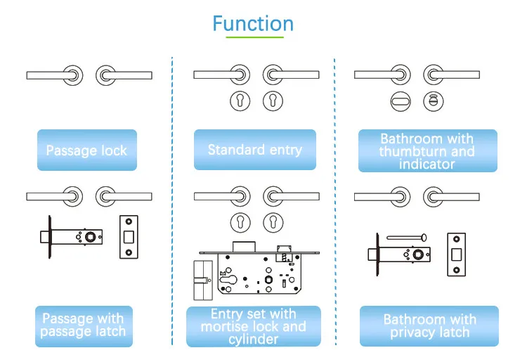 CE EN1906 304 Stainless Steel Europe Interior Door Straight Gun Metal ...