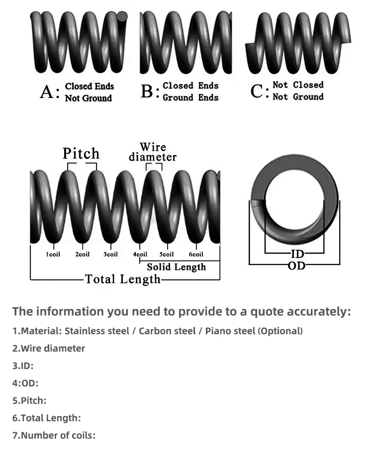 Hot Selling Industrial Equipment and Toy Reel Power Winding Spring High ...