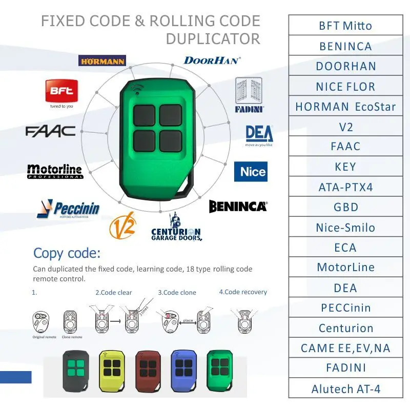 D4 Type Clone Code Rf Key Fob Waterproof Yet2129 Wireless Remote ...