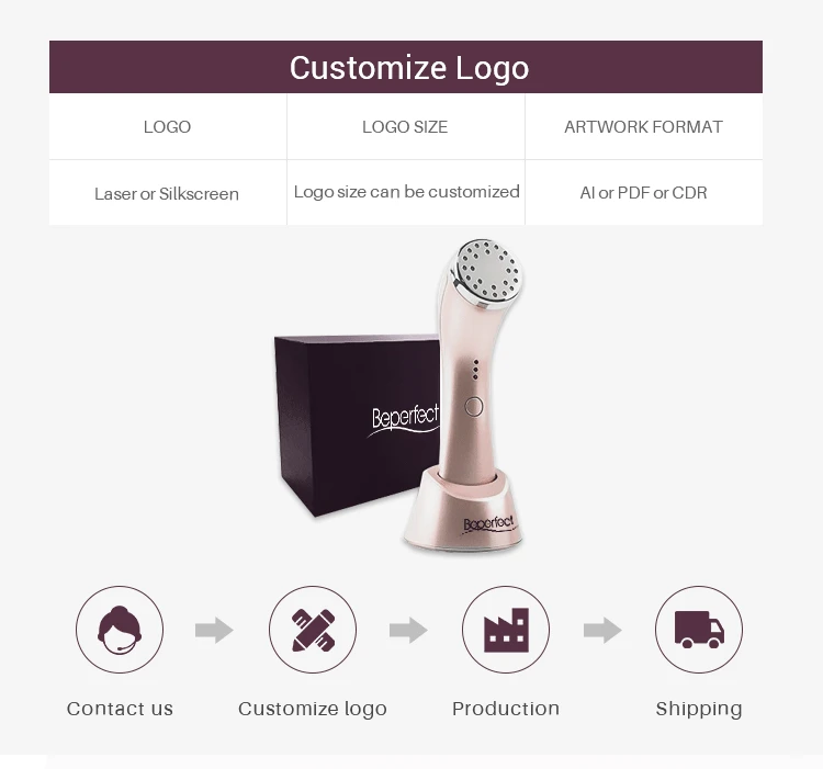 Red LED Therapy & Hot Function Skincare Beauty Device