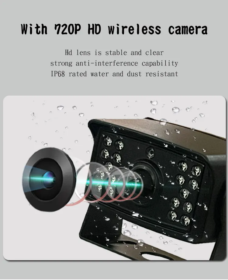 Wireless Camera Monitoring Kit System 4ch 7-inch Screen Mdvr Bus Truck ...