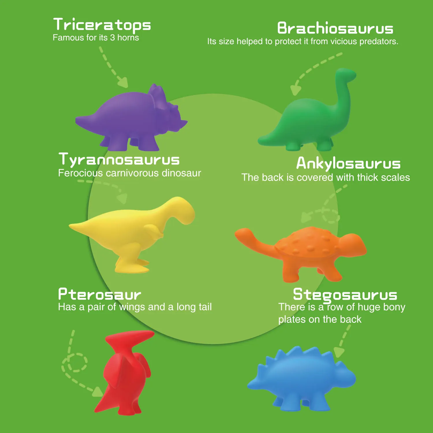 Dinosaur Color Sorting and Counting Activity Set for Toddlers