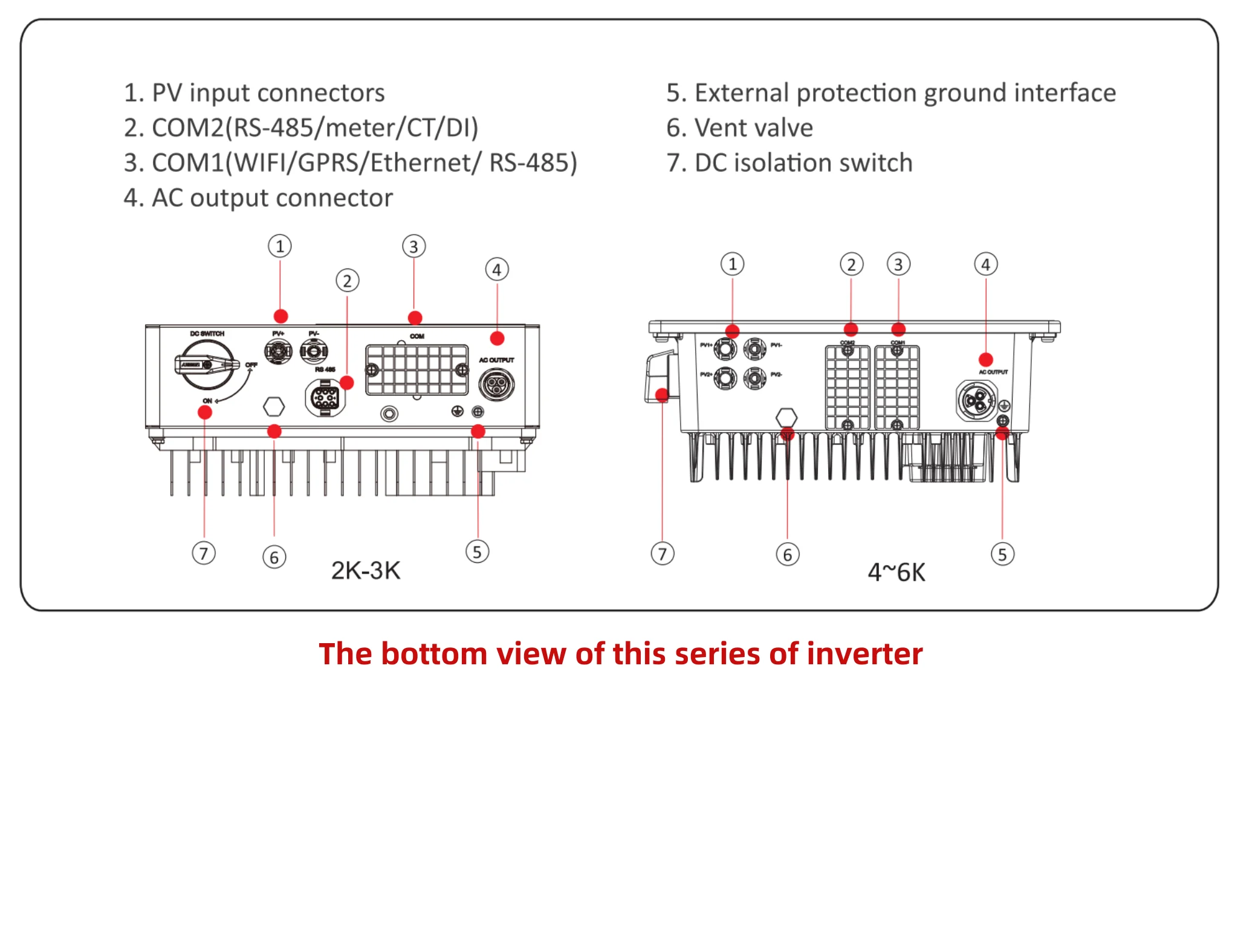 Wholesale Solar Pv On Grid Inverter 4kw 5kw 6kw Pv Inverter With 2 Mppt ...