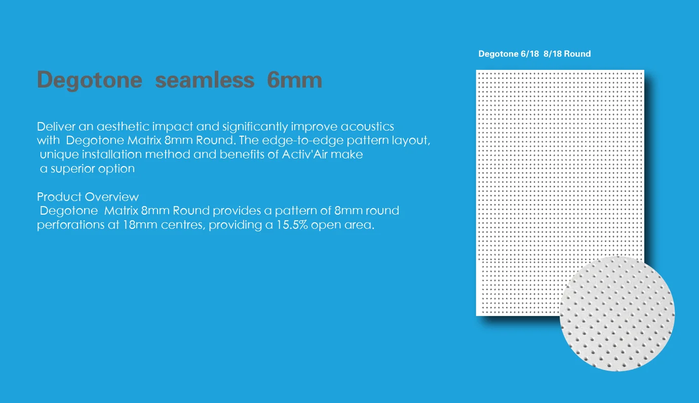 Perforated Sound Absorbing Gypsum Ceiling Perforation Board for Drywall ...