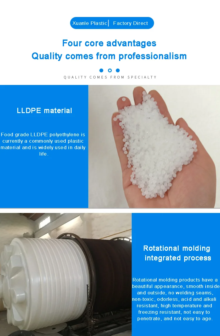 High Quality 1000L Poly Plastic Water Tank - Durable & Versatile