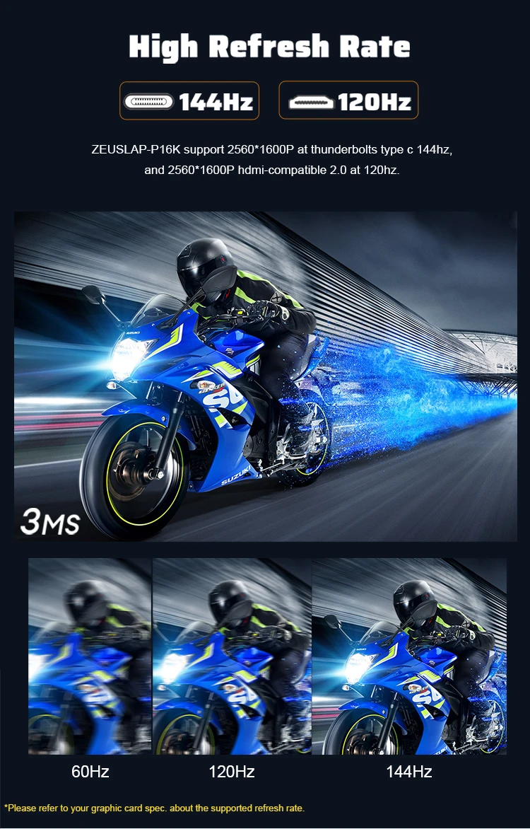 ZEUSLAP 16 Inch Portable Monitor - Ultimate Gaming Display