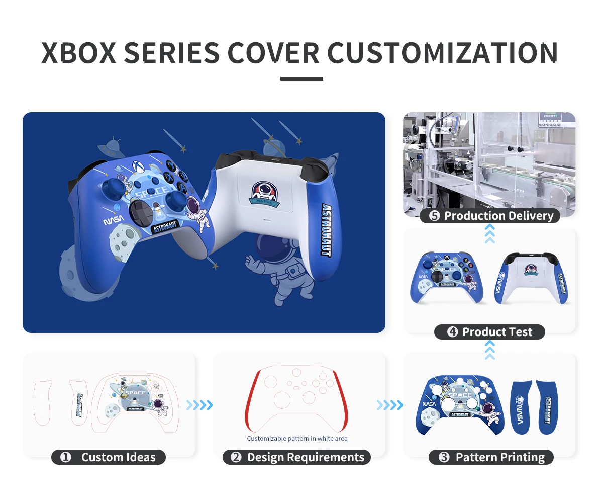 Custom Patterns Packaging Front Shell for Xbox Controller