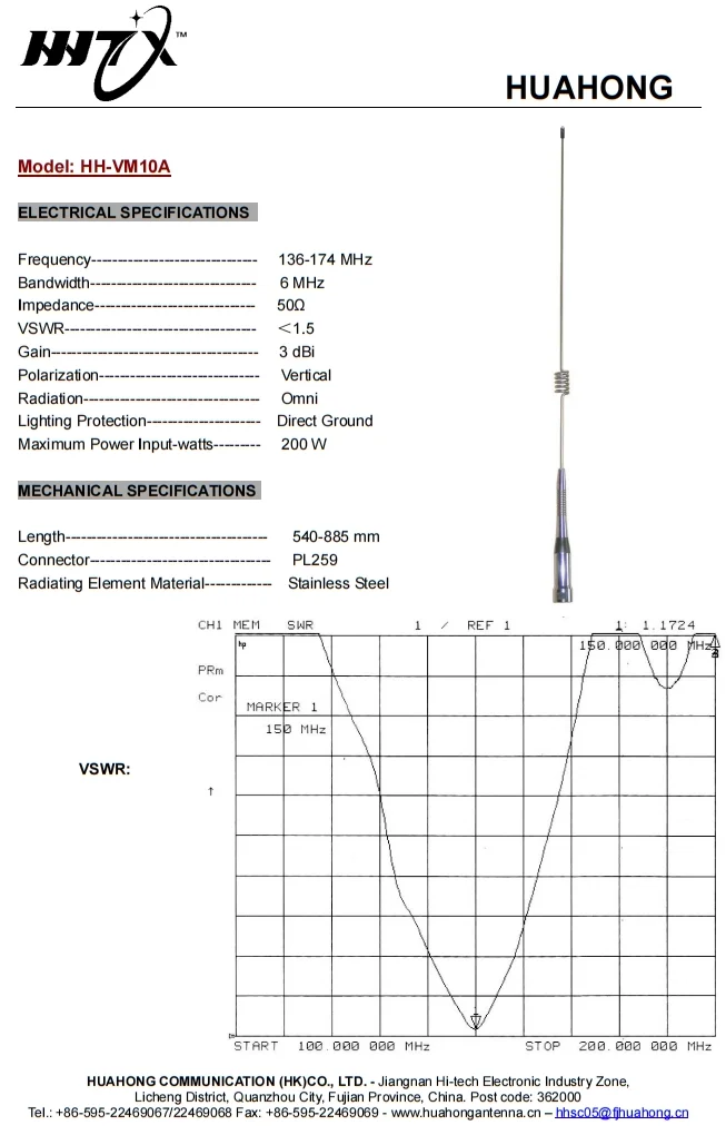 HHTX VM10A VHF Mobile Radio Whip Antenna Huahong Communication Antenna ...