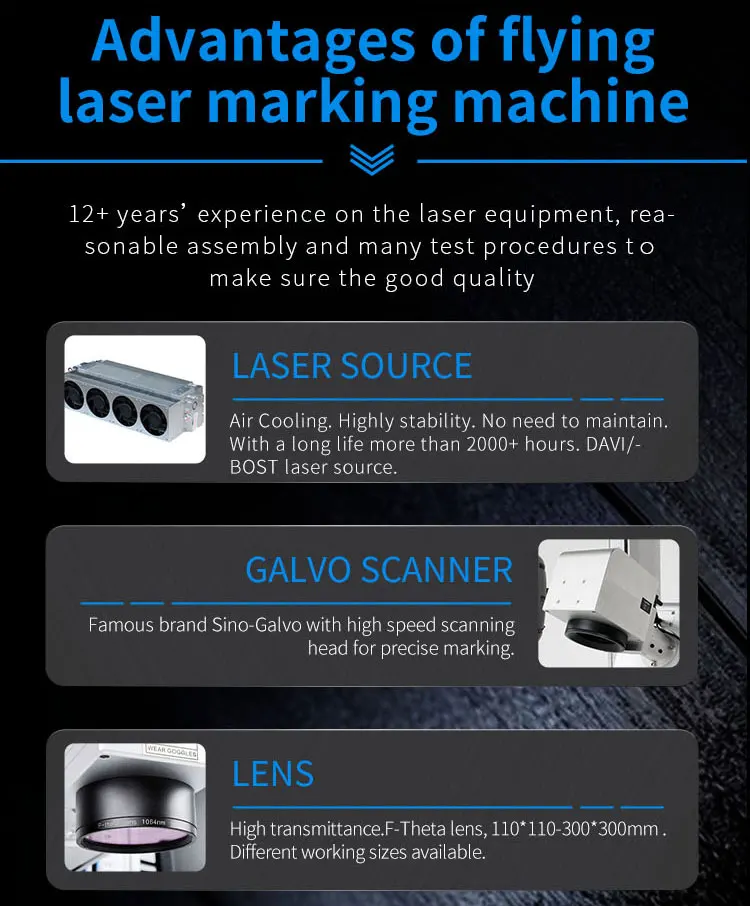 Plastic Pipe Labeling - Efficient CO2 Laser Marking