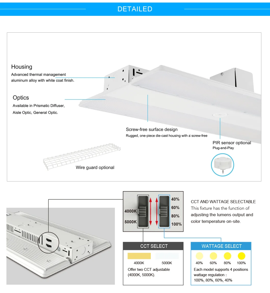 White Coat 200w Ufo Type Lamps 150w 200w 250w LED Linear High Bay ...