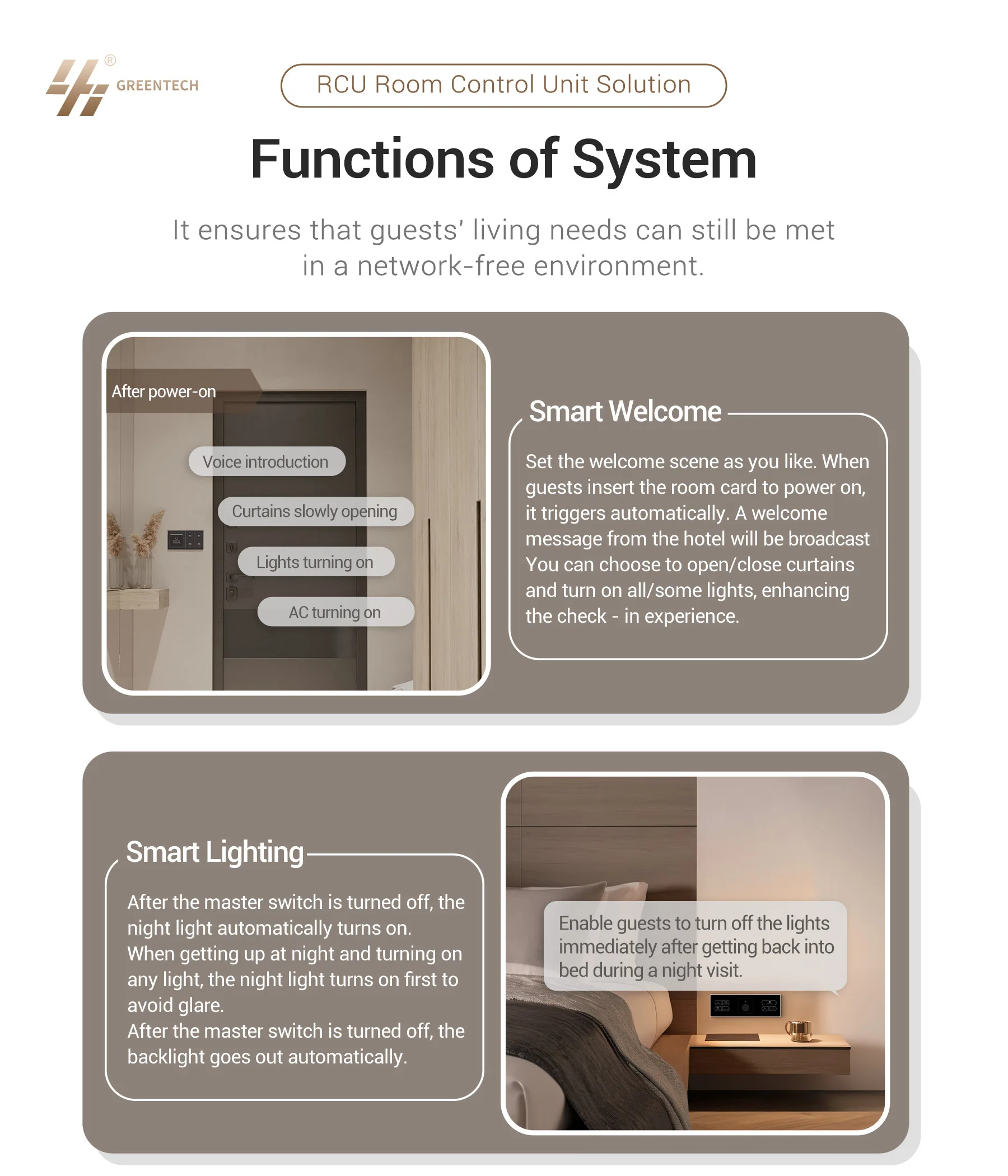Hotel Guest Room Control System - Smart & Durable Solutions