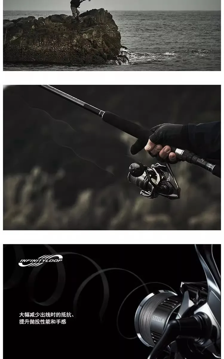 2024 Shimano Twinpower - Durable and Efficient Fishing Reels