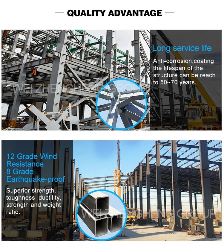 Low Cost Design Prefabricated Pre Engineered Prefab Steel Structures ...