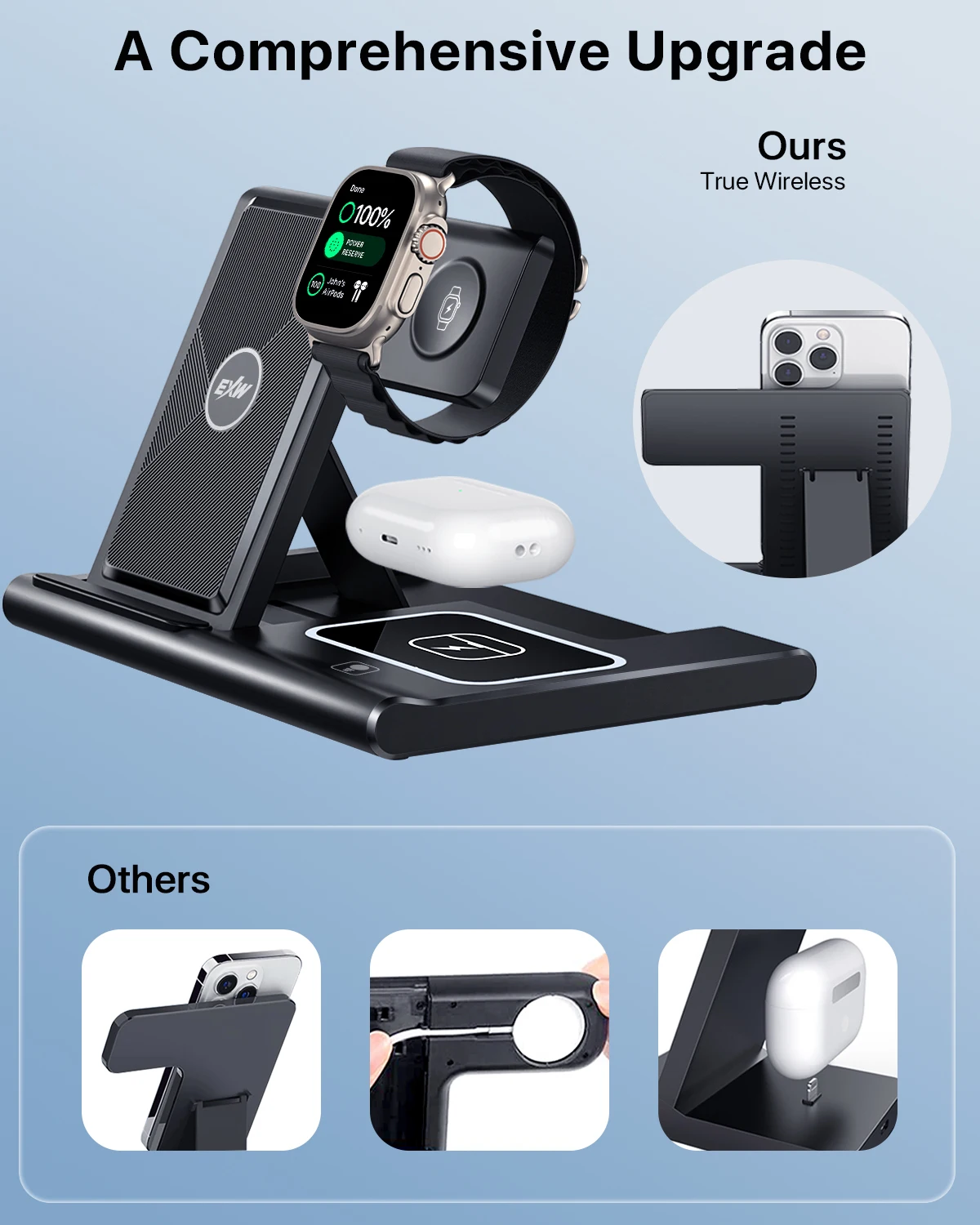 New Product Support Qi Fast Charging Mobile Charger Universal Portable ...