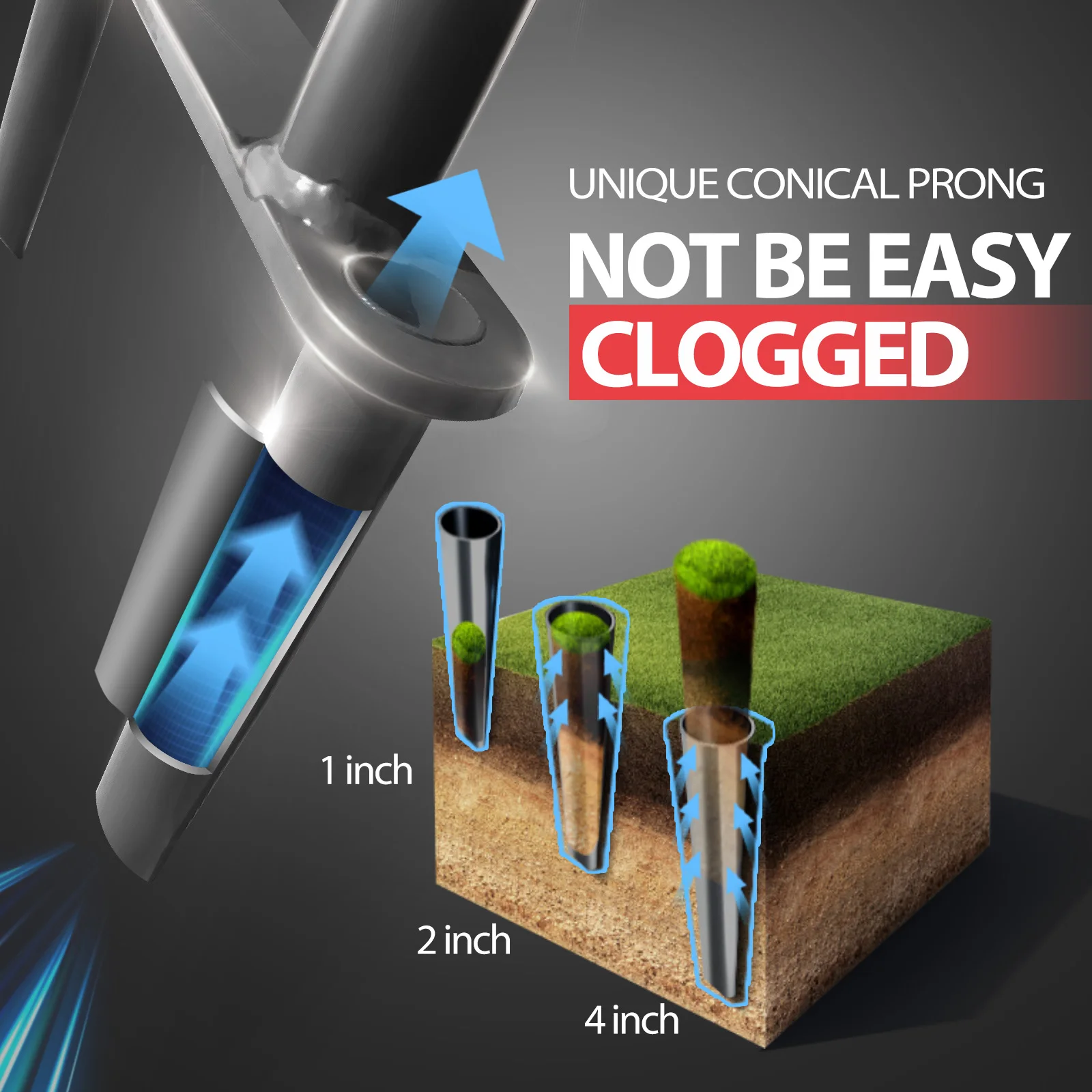 Lawn Coring Aerator Tool - Efficient Garden Solutions