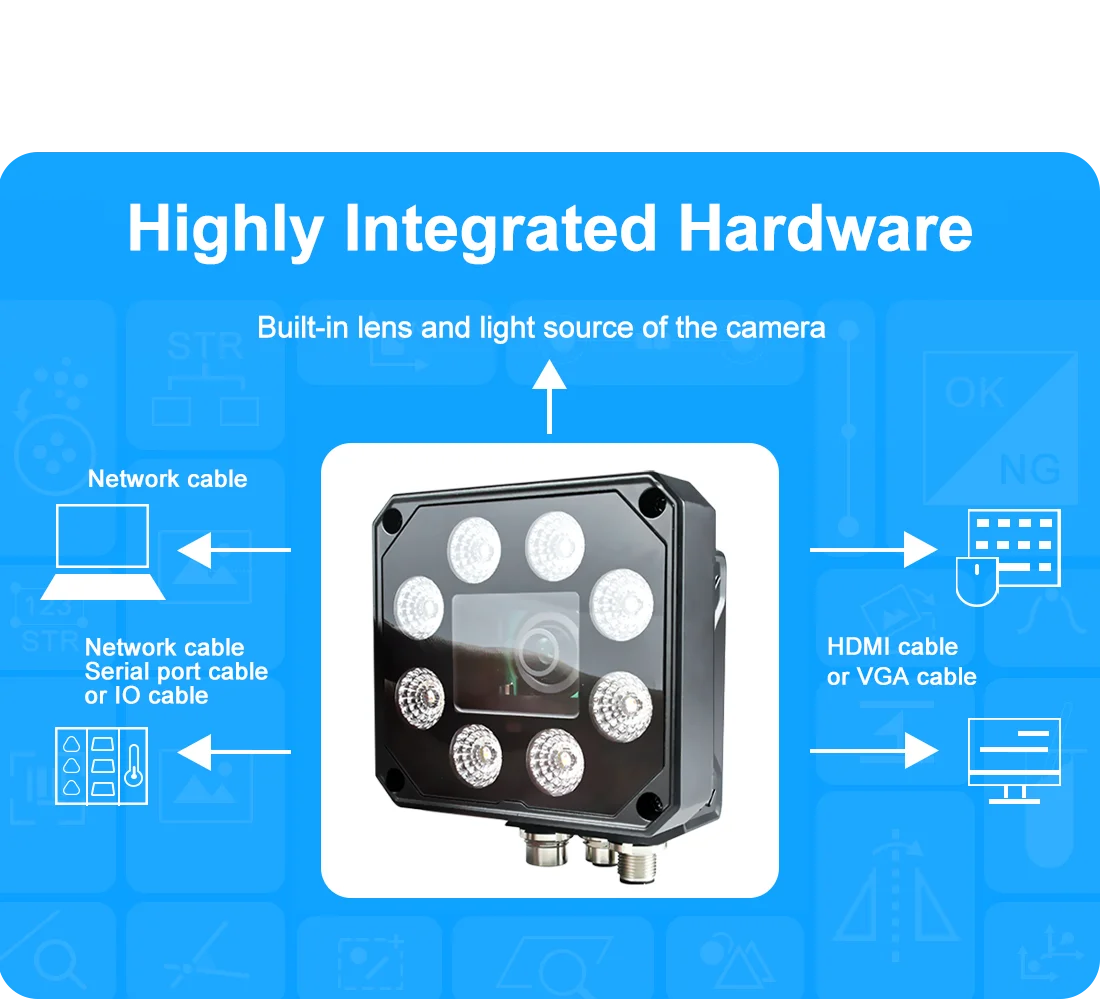 MV-SC6050C HIK Robot 80fps CMOS Global Shutter Industrial Inspection ...