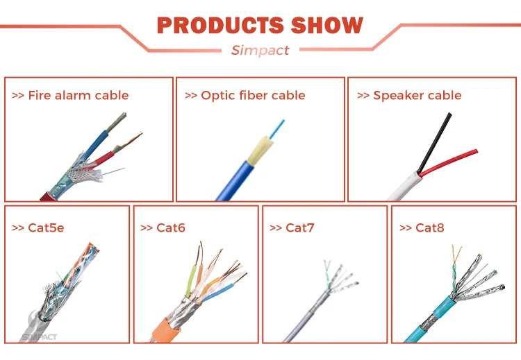 Cheap Small Cable Volume Communication Equipment Accessories Adss Cable ...