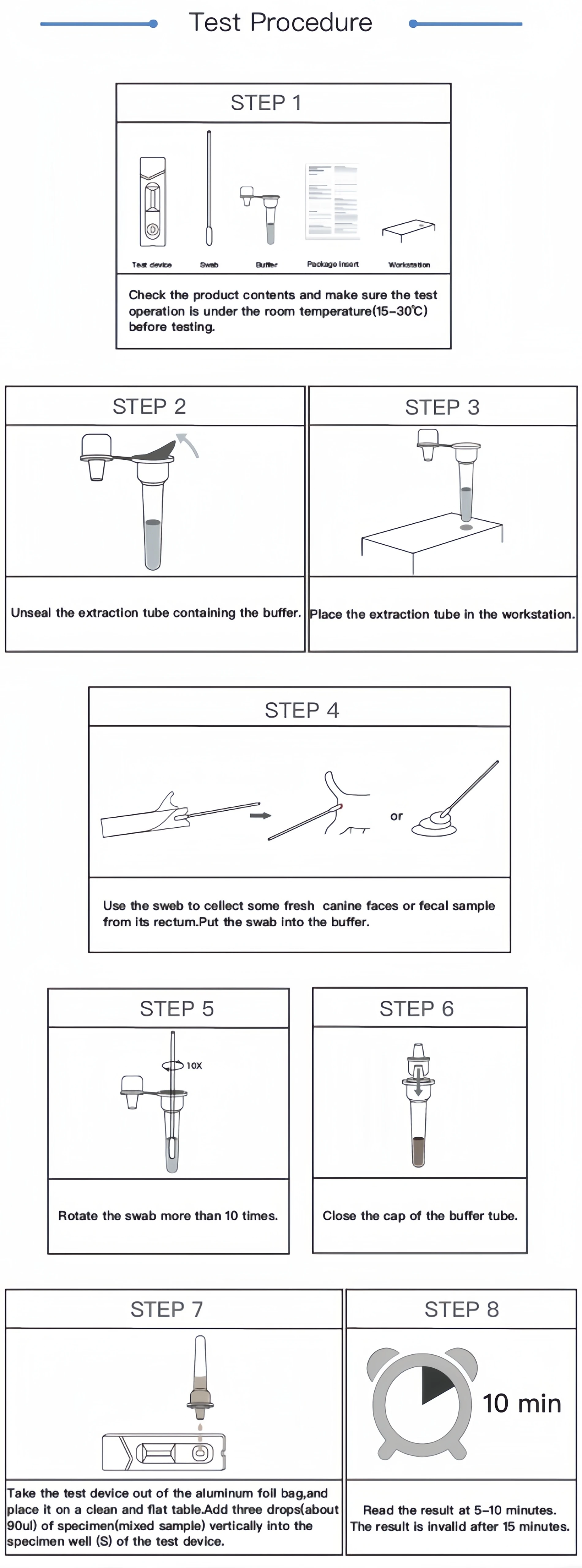 Canine Feline Helicobacter Pet H.pylori Dogs Antigen Rapid Test Kit ...