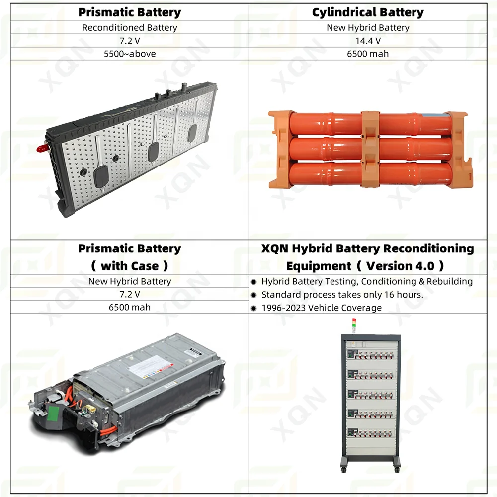 Auto Battery Cell Nimh Module 2008 2009 2010 For Toyota Grand ...