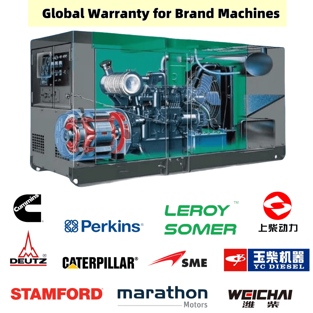 Genset 150 Kva Electric dynamo Set 120 kw Power diesel Generators ...