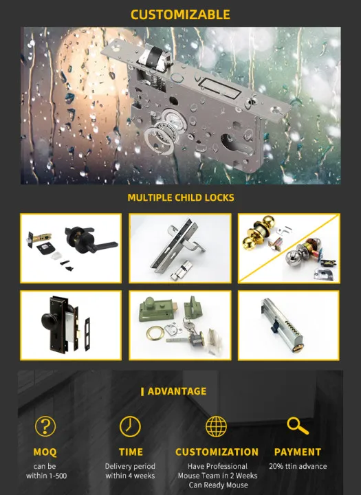 Euro Mortise Door Lock Body Multi Point Mortice Zinc Alloy Lock Body ...