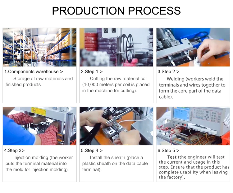 Fast Charging USB Cables - Reliable Data Transfer Solutions