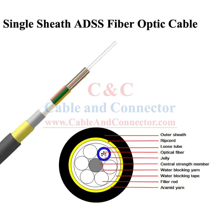 Outdoor Fiber Optic Cable Single Sheath 6f 12f 24f 48f 100m Span Adss ...