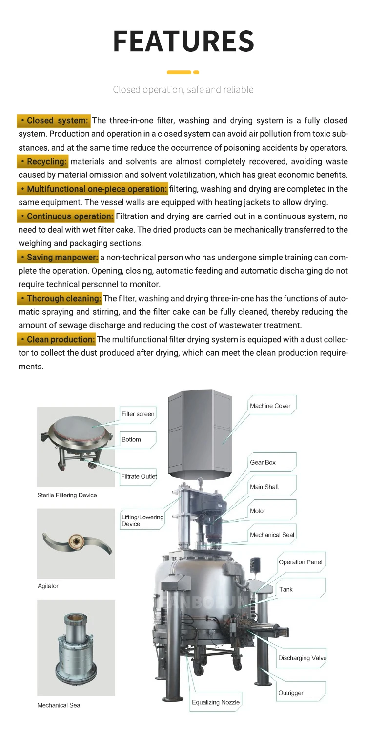 Vacuum Solid Liquid Separator Agitated Nutsche Filter Dryer