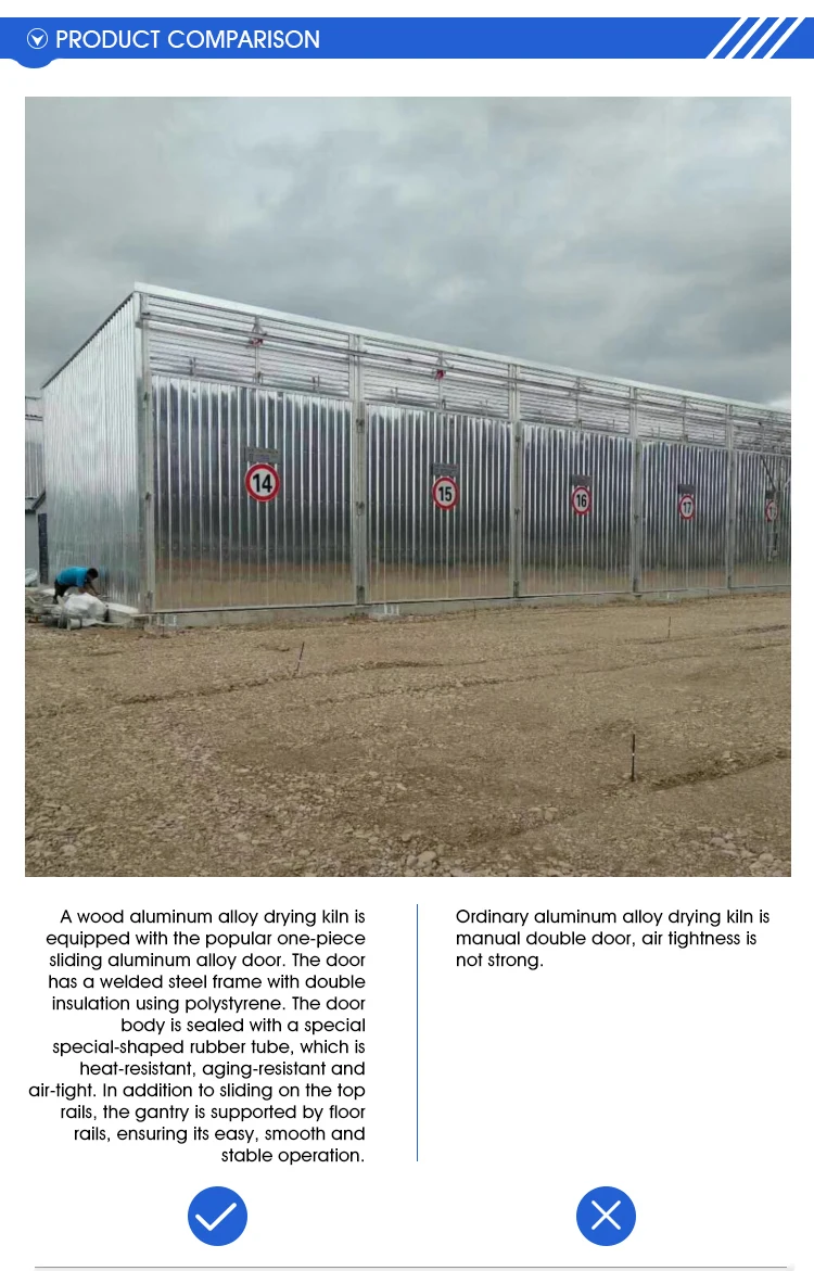 Steam Hot air Electric Firewood Thermo Radiators Cocoa Pine Veneer Wood ...