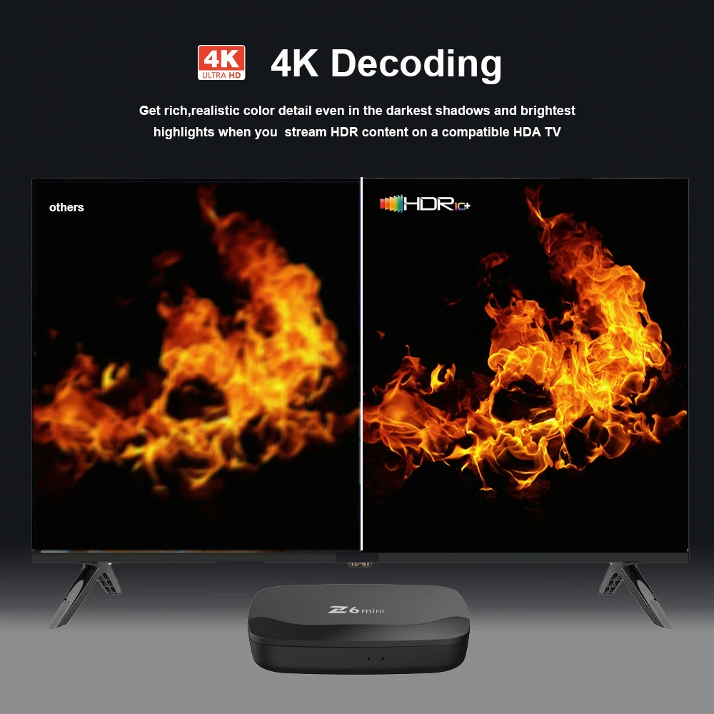 Cheapest Iatv TV Box Z6mini Android 13 - Quad Core Smart TV