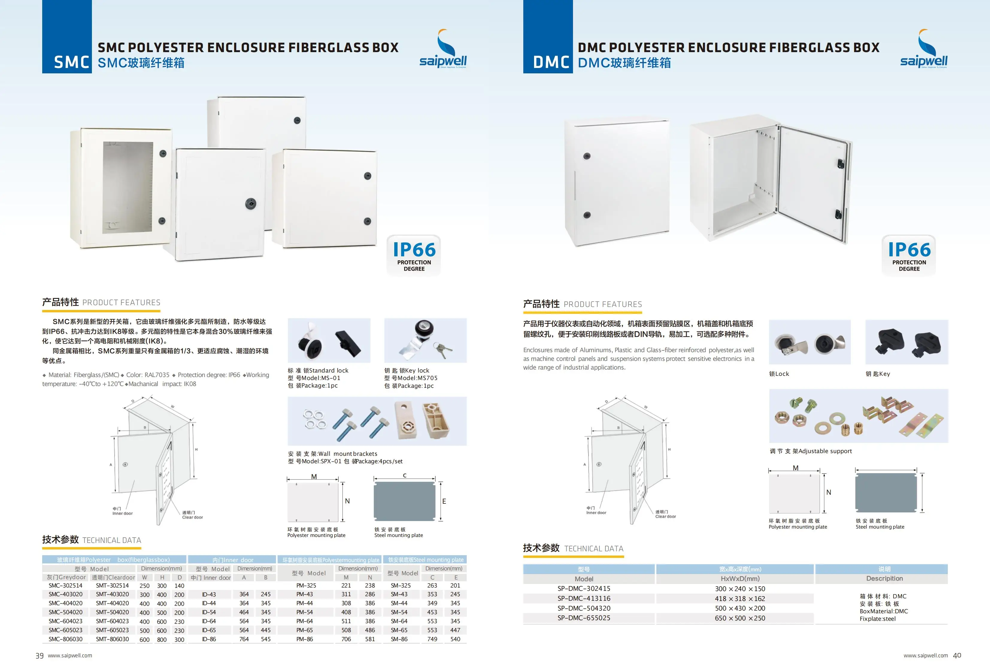 Saipwell Ip66 Outdoor Fire Resistance Smc Fiberglass Modular Enclosures ...