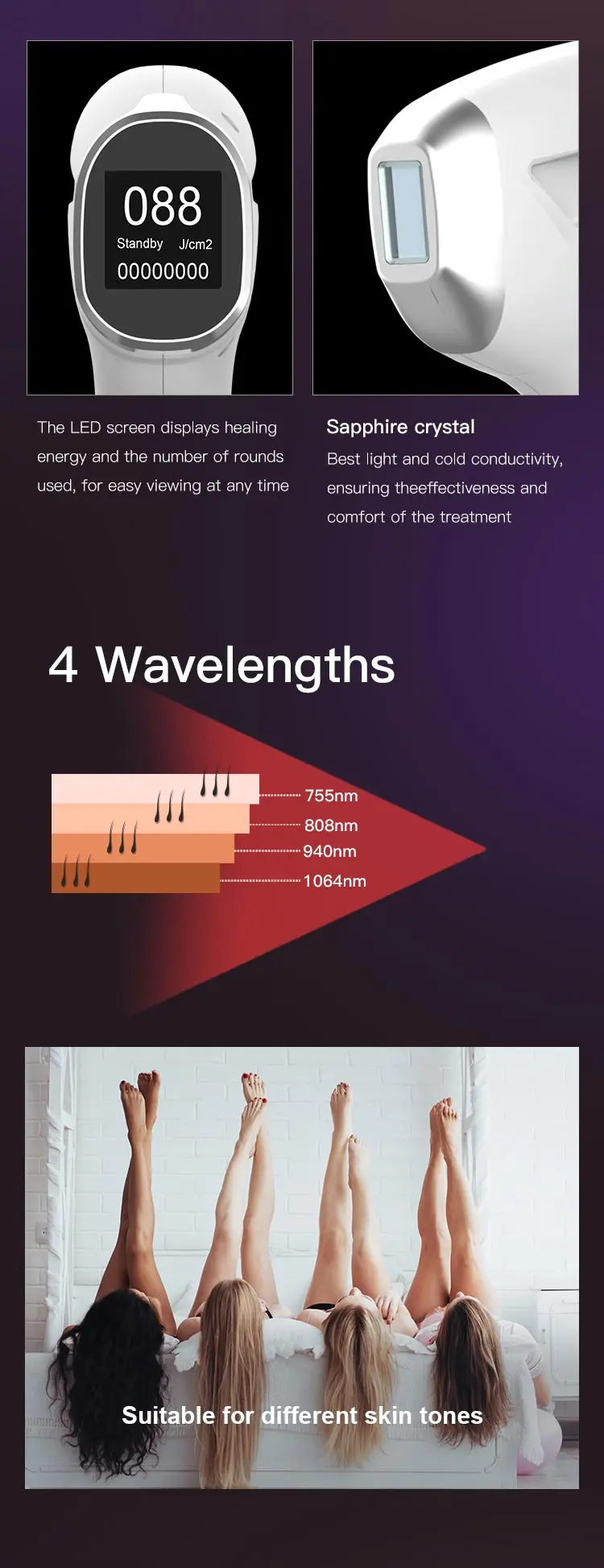 Oem Diode Laser Ice Depilation Electrolysis Epilator 755 808 1064 Hair ...