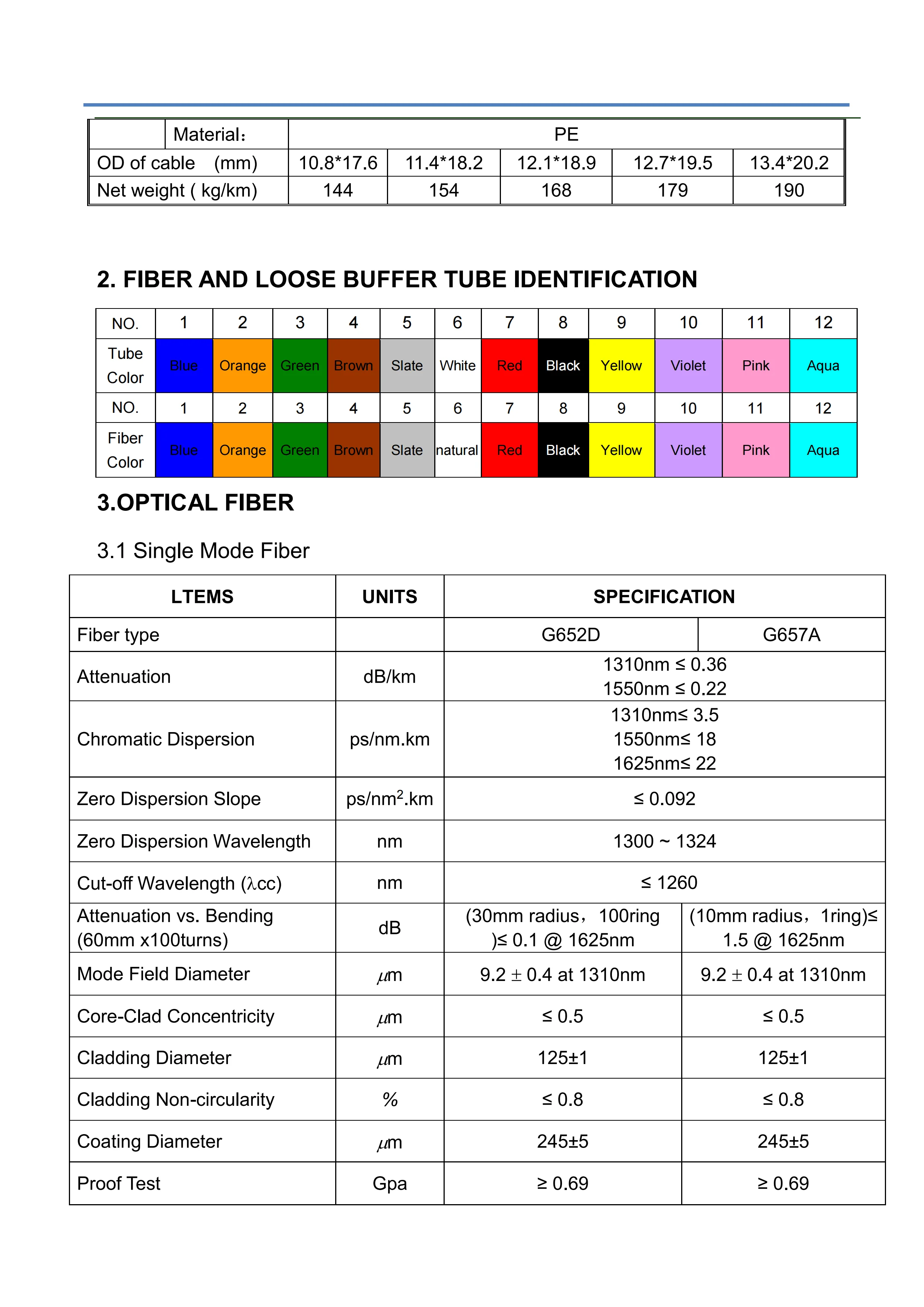 1km 2km Outdoor Self Supporting Gyftc8y Areial Fiber Optic Cable 8b 24b ...