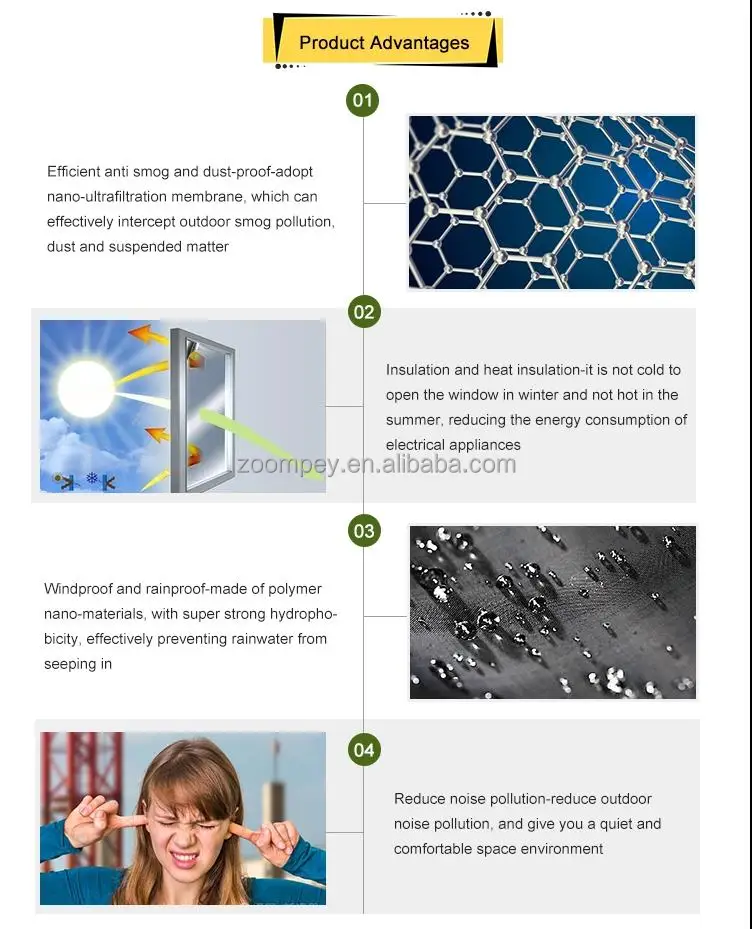 Anti Pm2.5/haze/fog/insect Mesh Dust Proof Nets for Windows