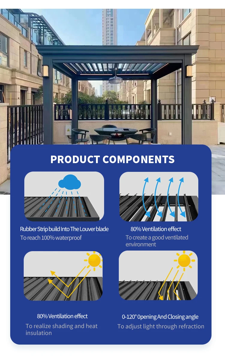 Aluminum Motorized Carport Gazebo Bioclimatic Garden Car Parking ...