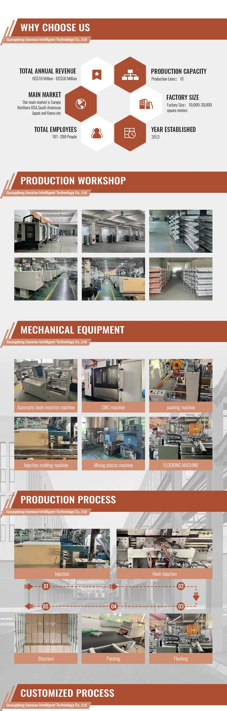 Custom Corrugated Cardboard Boxes For Mailing Moving And Shipping ...