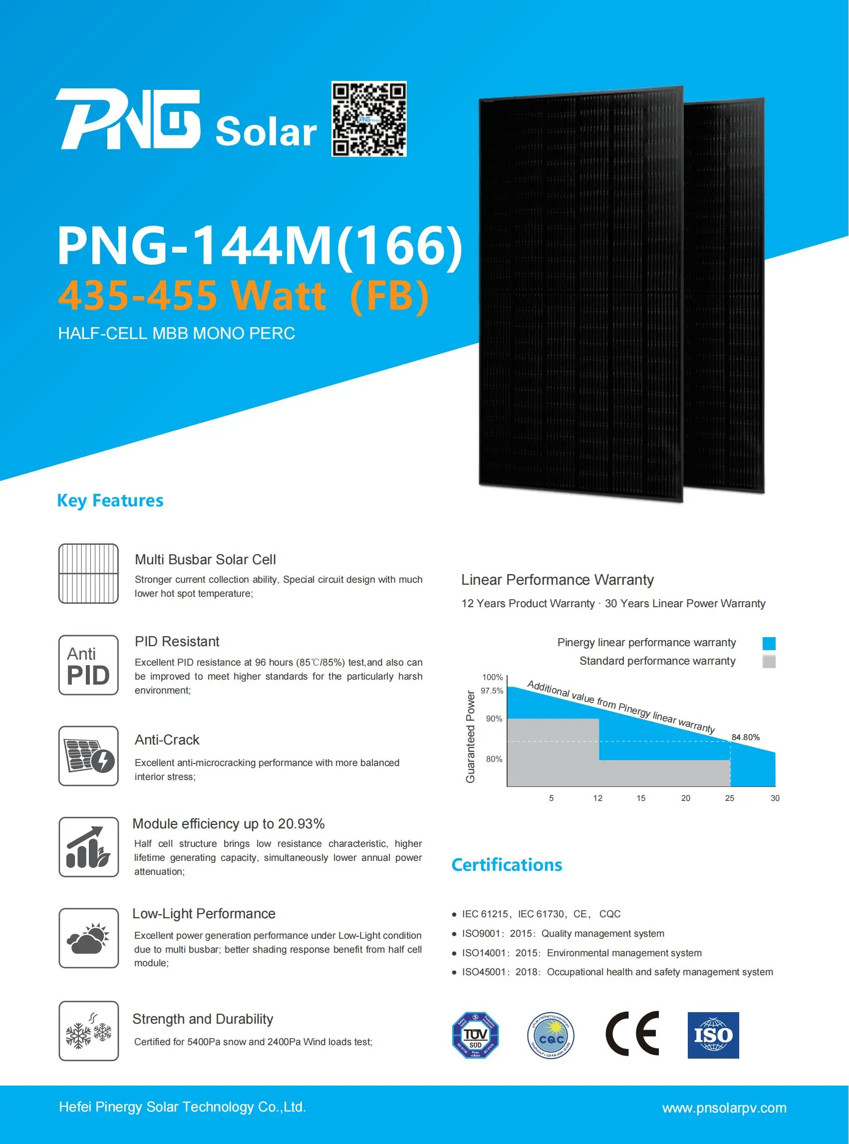 Oem Full Black Png Solar Panels Manufacturer Popular In European ...