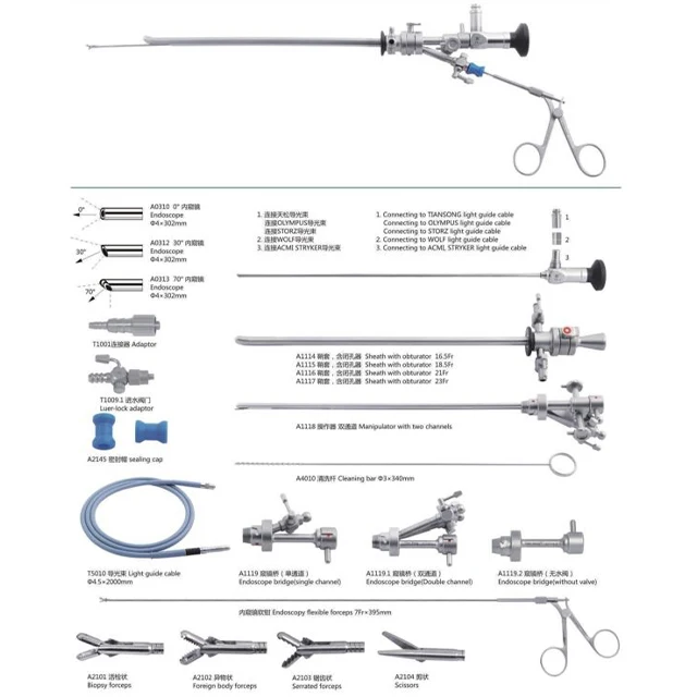 Endoscope Rigid 0 Degree 30 Degree 70 Degree Wide Angle Urology ...