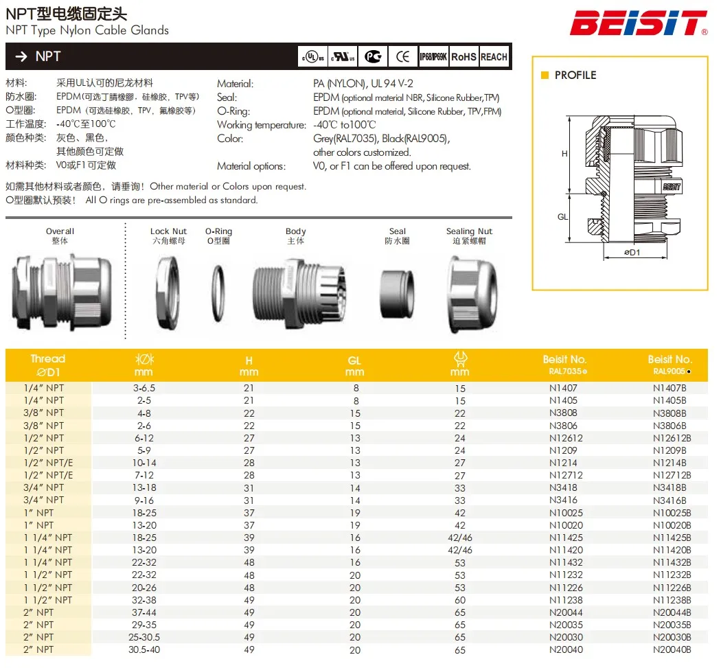 Beisit 1/4 '', 3/8'', 1/2 '', 3/4'', 1 '', 1 1/4'', 1 1/2 '', 2'' UL CE ...
