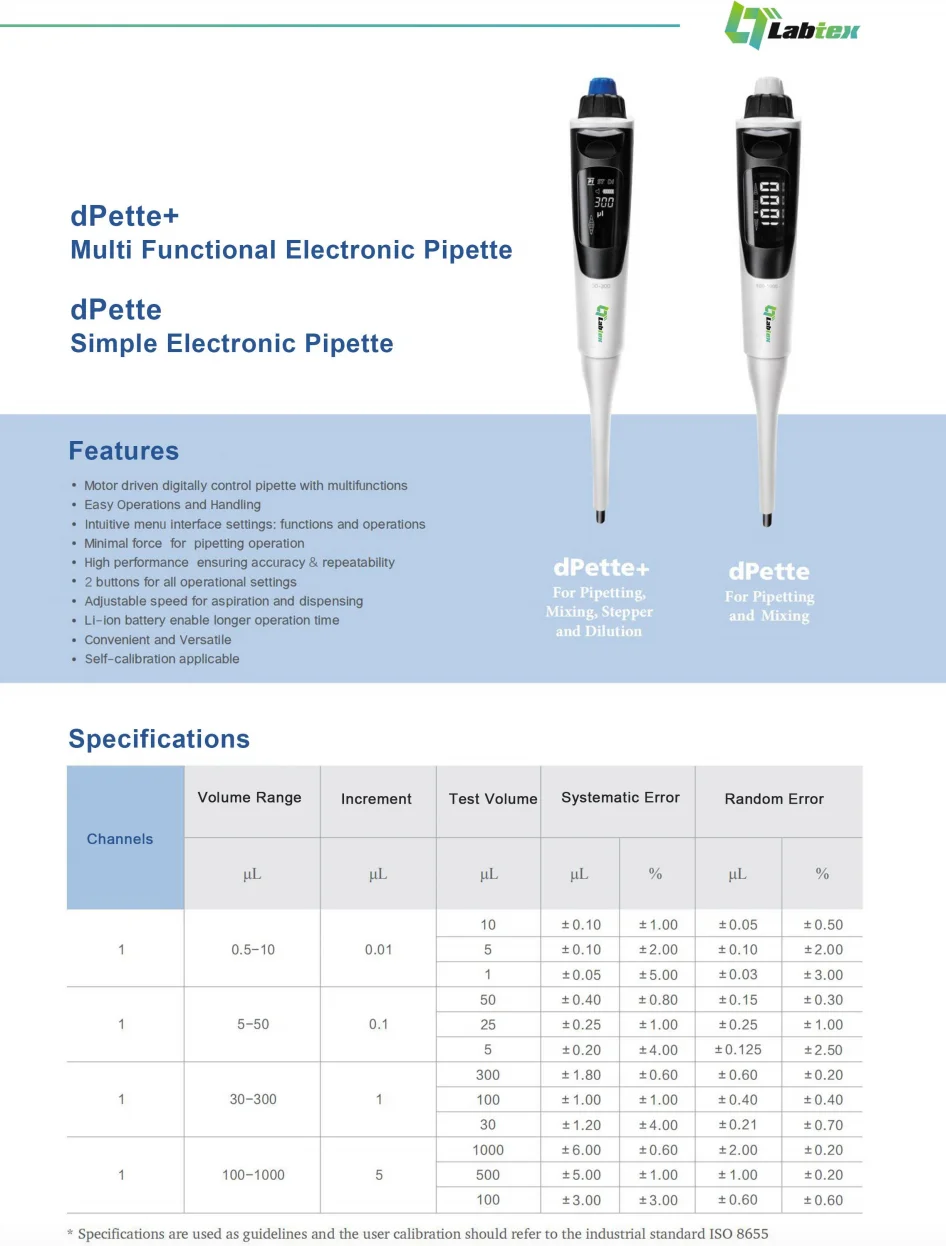 LABTEX DPette Laboratory Pipette Adjustable Speed Multi Functional ...
