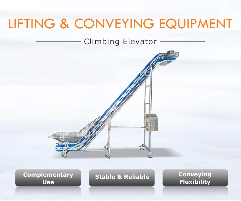 Assembly Line Equipment Screw Inclined Bucket Conveyor Z Type Bucket ...