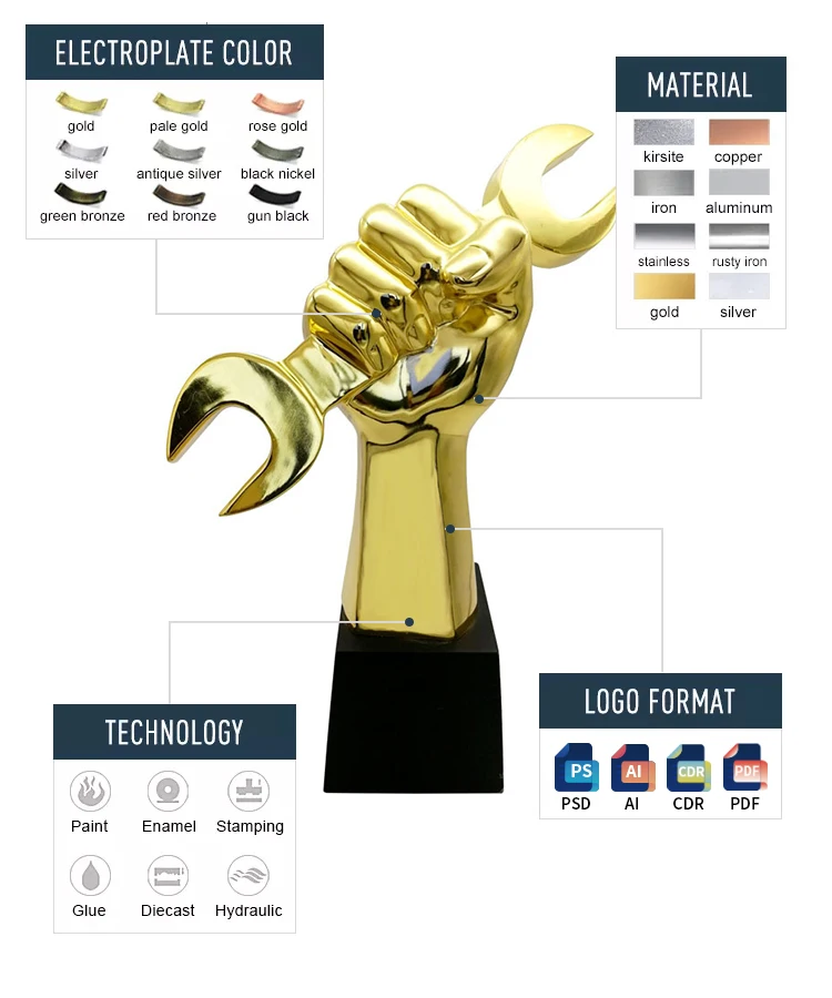 Custom Ornament Metal Trophy Sculpture - DIY Portrait Model