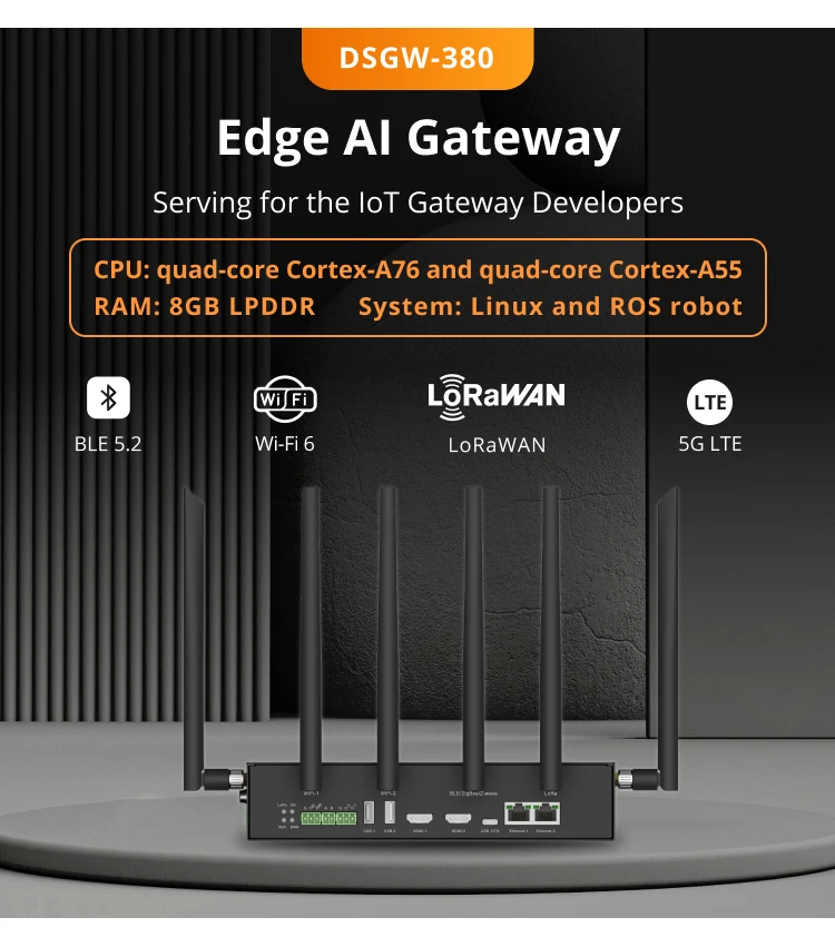 Dusun Industrial Ai Edge Computer Gateway With Bacnet Profinet Ethernet/ip Modbus Poc/ua Ble ...