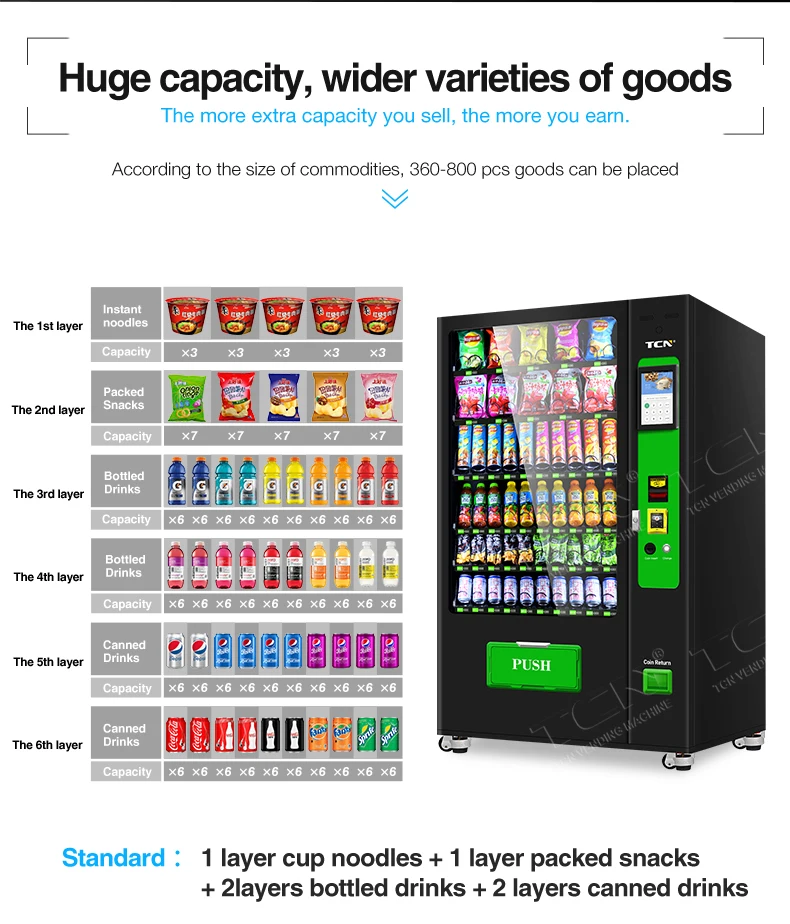 One Stop Vending Machine Solution with Great Price at Alibaba.com