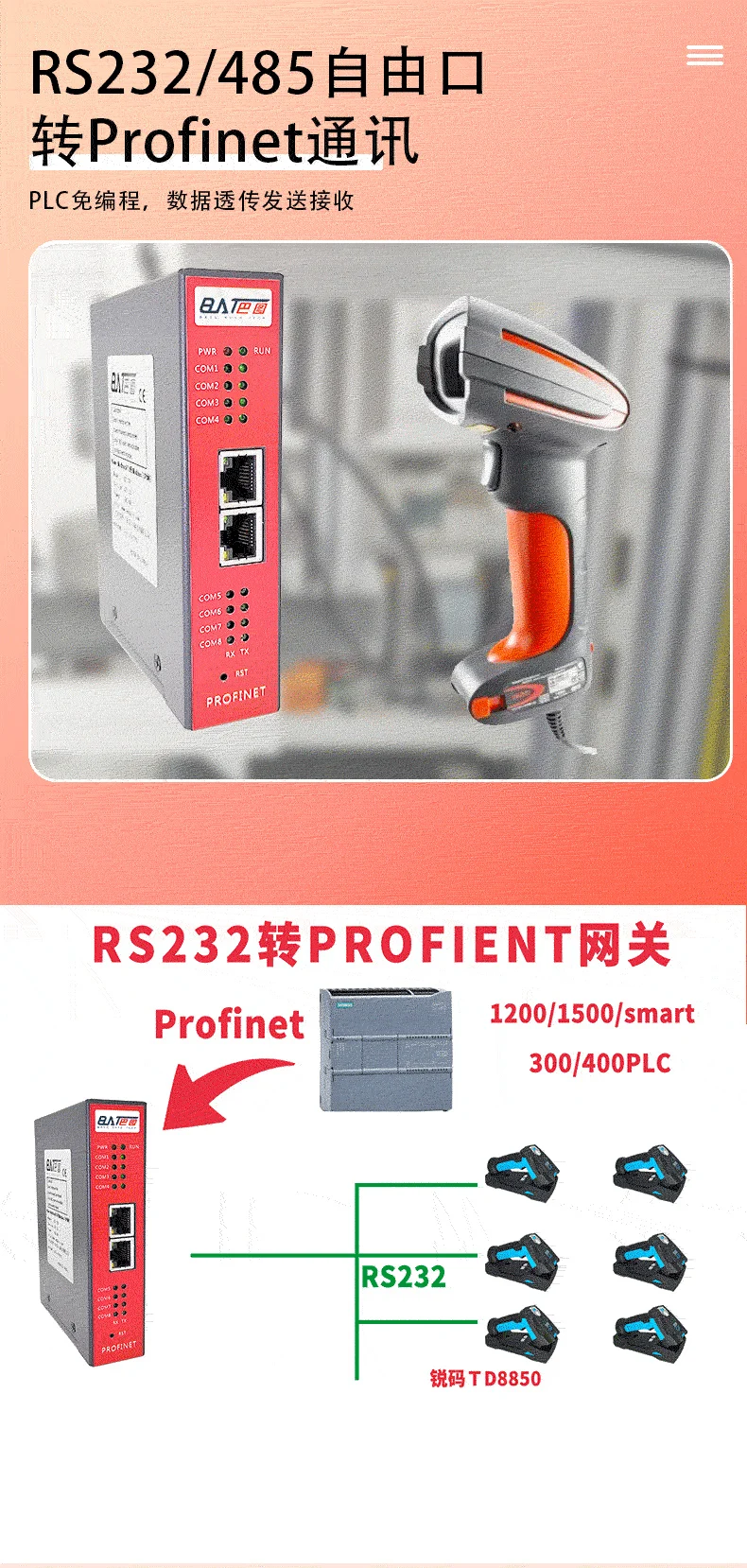 Communication Module Modbus To Profinet Gateway Bridge Rs485/232 ...