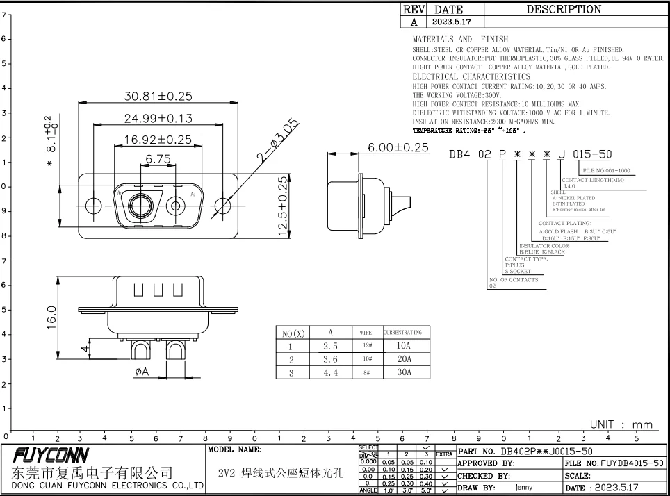 FUYCONN 2V2 D-SUB Connector - Mixed Signal & Power Solution